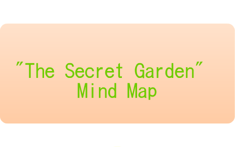 "The Secret Garden" Mind Map by Georgiana Stan on Prezi