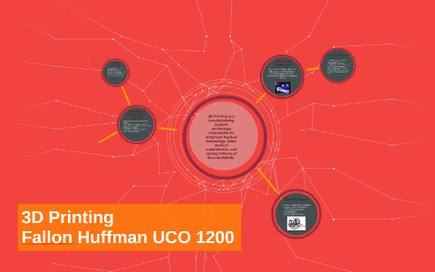 3D Printing by Fallon Huffman on Prezi Next