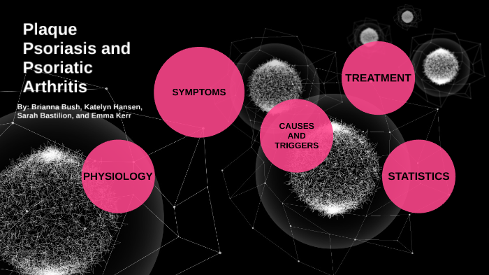 Plaque Psoriasis and Psoriatic Arthritis by Emma Kerr on Prezi