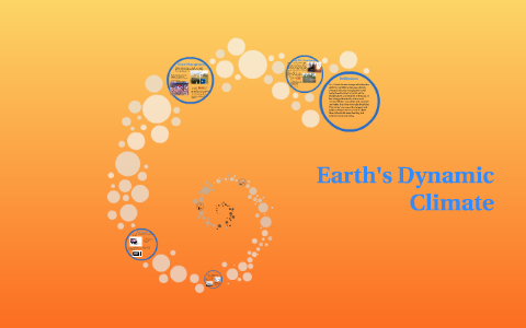 Earth's Dynamic Climate by Cheyenne Rambaran on Prezi
