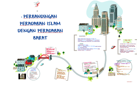 PERBANDINGAN PERADABAN ISLAM DENGAN PERADABAN BARAT by Khairul HafIz ...