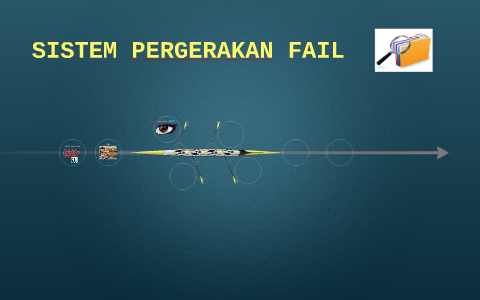 SISTEM PERGERAKAN FAIL by amal manaf on Prezi