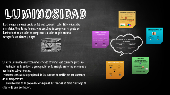 Luminosidad by lesly lopez on Prezi