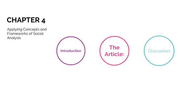 GNED 500 | Chapter 4 Pres. by John Tiamzon on Prezi