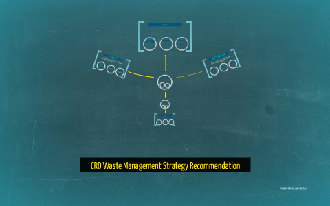 CRD Waste Management Strategy Recommendation by arielle past on Prezi