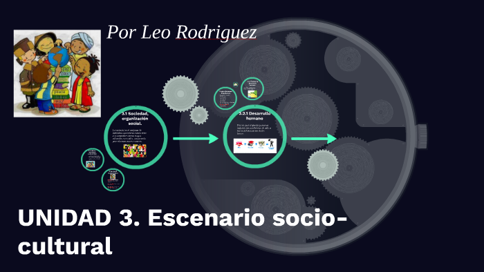 UNIDAD 3. Escenario socio-cultural by Leo Rodriguez on Prezi