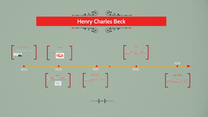 Henry Charles Beck by Noah Abrahamsen on Prezi