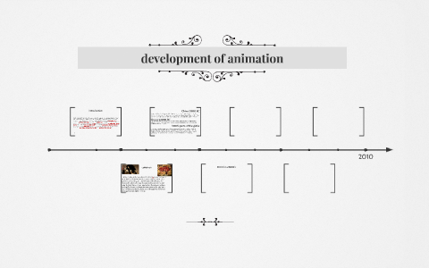 development of animation by mike blair on Prezi
