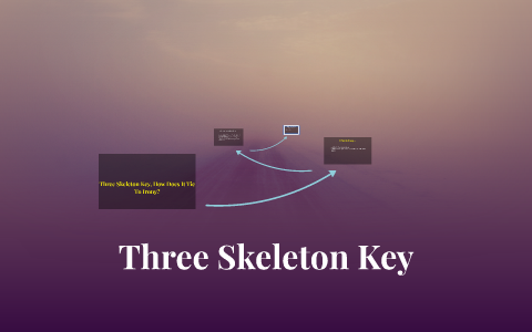 Three Skeleton Key, How Does It Tie To Irony? by kacie lawrence on Prezi