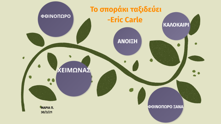 το σπορακι ταξιδεύει by ΠΕΤΡΟΠΟΥΛΟΥ ΜΑΡΙΑ on Prezi