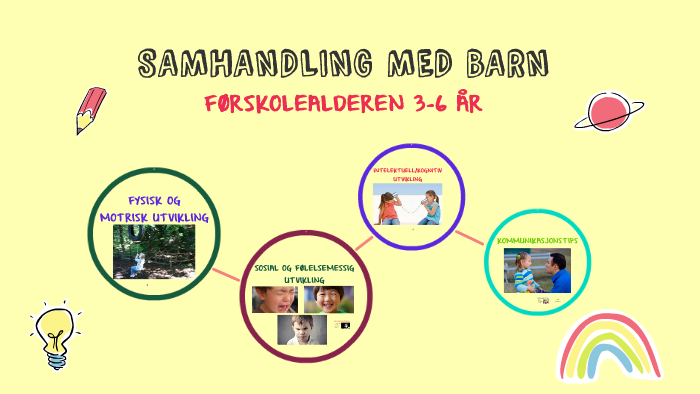 SAMHANDLING MED BARN by Synne Helen Olsen on Prezi