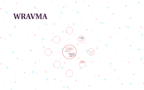 WRAVMA by Karen Weihrauch on Prezi
