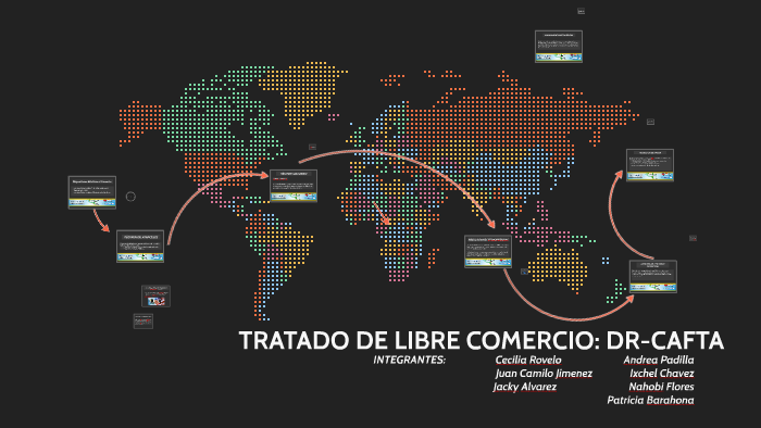 TRATADO DE LIBRE COMERCIO: DR-CAFTA by andrea marzeth on Prezi