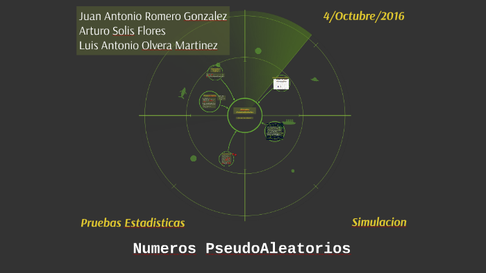 Numeros Pseudoaleatorios by juan romero on Prezi