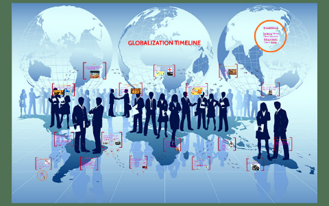 GLOBALIZATION TIMELINE by Stefanny Sierra Alvarez on Prezi