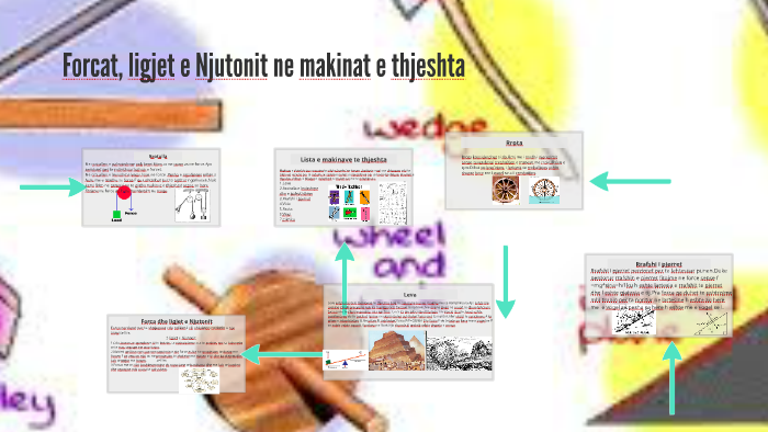 Forcat, ligjet e Njutonit ne makinat e thjeshta by iris cano on Prezi
