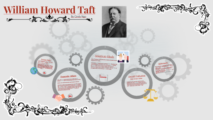 William Howard Taft by on Prezi
