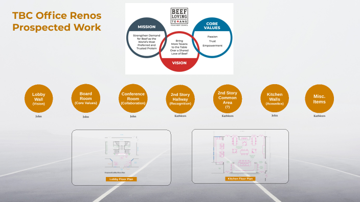 Office Reno - New Work Ideaboards by Kathleen Pickett on Prezi