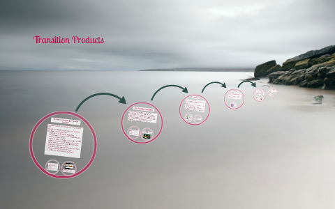 Transition Products by adriana garcia on Prezi