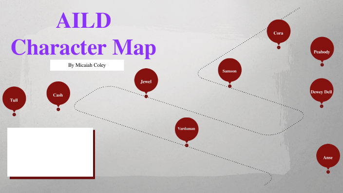 As I Lay Dying Character Map by Micaiah Coley on Prezi
