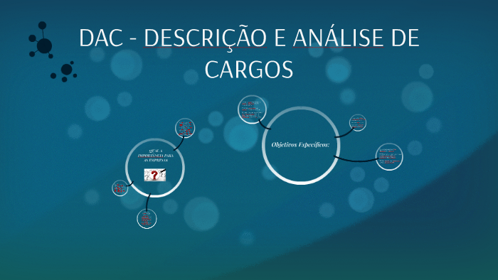 DAC - DESCRIÇÃO, DESENHO E ANÁLISE DE CARGOS by SABRINA BOSCHETTI on Prezi