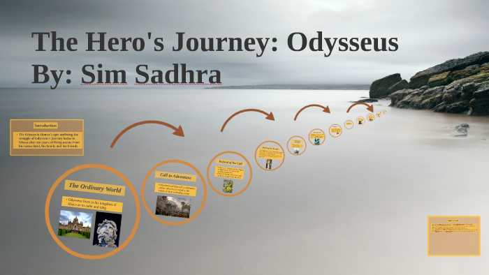 The Hero's Journey: Odysseus by on Prezi