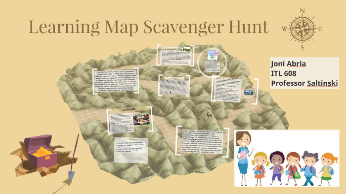 Learning Map Scavenger Hunt by Joni Abria on Prezi