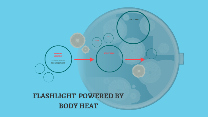 FLASHLIGHT ACTIVATED BY BODY HEAT by Brianna Solomon on Prezi