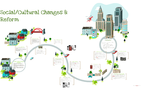 Social & Cultural Reforms of 1877-1900 by Leoncio Montgomery on Prezi