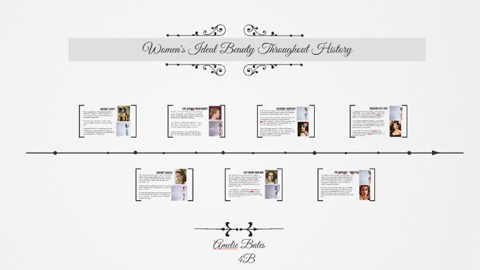 Womens Ideal Body Types Throughout History by amelie Bates on Prezi
