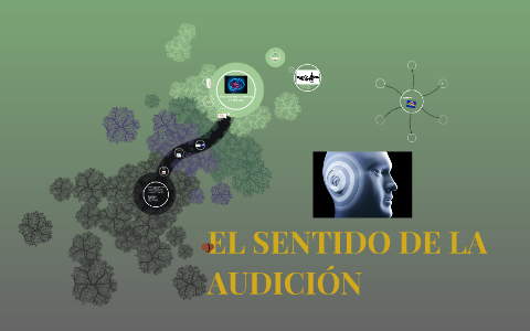 EL SENTIDO DE LA AUDICIÓN by fisiologia2 p3 on Prezi