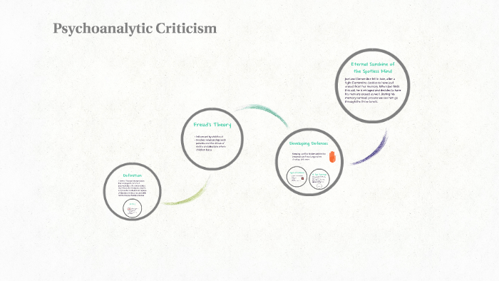 Psychoanalytic Literary Criticism by Rebecca Caddell on Prezi