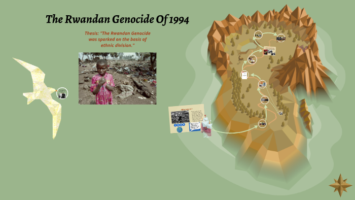 The Rwandan Genocide Of 1994 by Marcus Graham on Prezi
