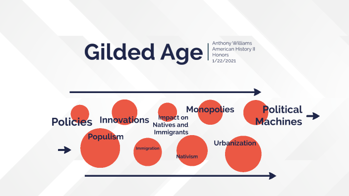 Gilded Age Flowchart AW By Tony Williams