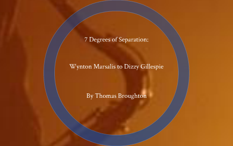 7 Degrees Of Seperation by thomas broughton on Prezi