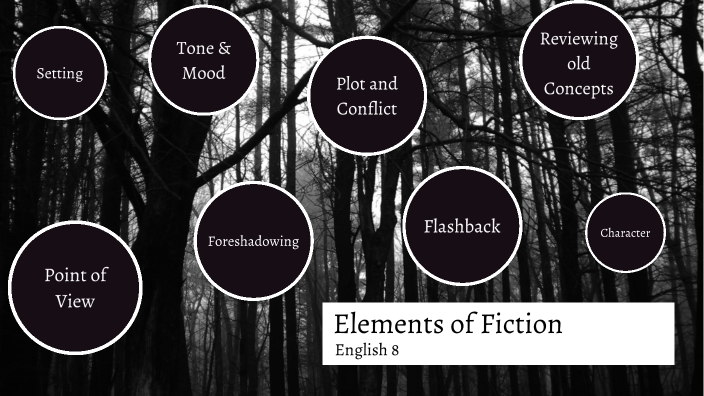 Elements of Fiction by Gen Palestino on Prezi