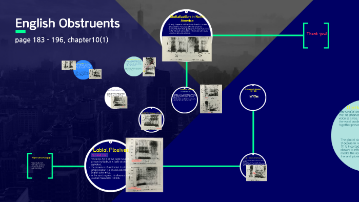 English Obstruents by Tam Shin on Prezi