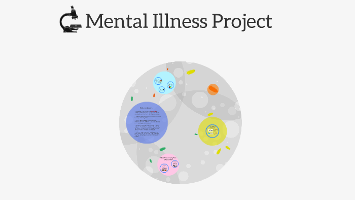 Mental Illness Project by Crystal Wong on Prezi