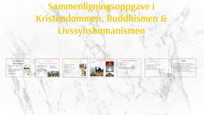 Sammenligning av Kristendommen, Buddhismen og humanismen by Sunniva ...