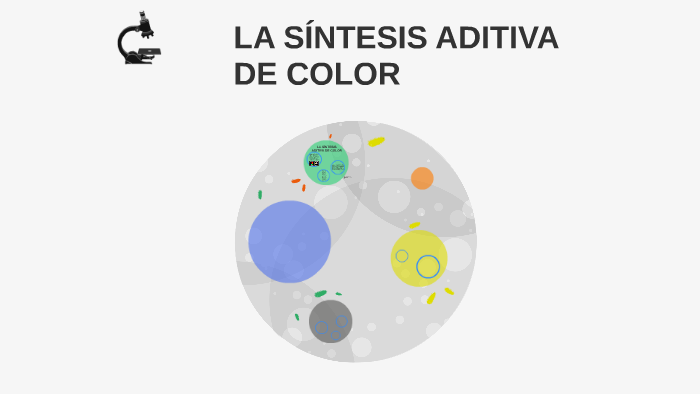 LA SINTESIS ADITIVA DE COLOR by MIRIAN SANDOYA