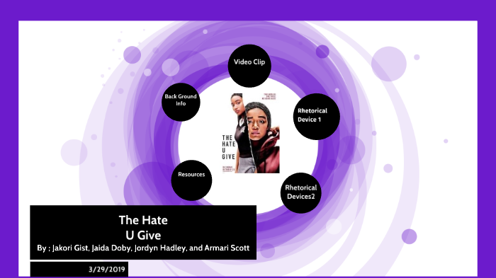 The Hate U Give by Jordyn Hadley on Prezi