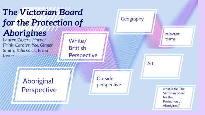 The Victorian Board for the Protection of Aborigines by Lauren Zagers ...