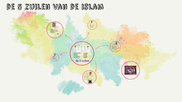de 5 zuilen van de islam by gulsum guzel on Prezi