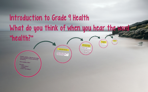 Introduction to Grade 9 Health by Robert Downey on Prezi