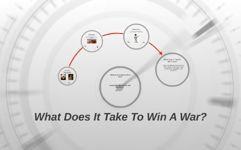 What Does It Take To Win A War? by Ben Burlovic on Prezi