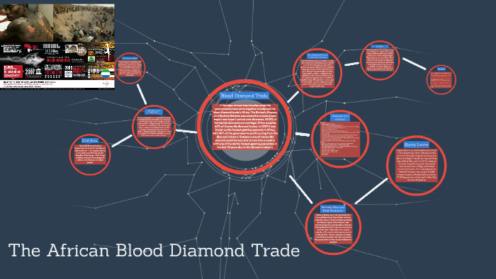 The African Blood Diamond Trade by kate bowman on Prezi