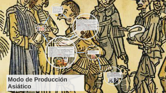 Modo De Producción Asiático By Denis Elizalde On Prezi