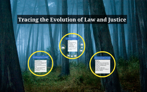 Tracing the Evolution of Law and Justice by Austin Sloan on Prezi