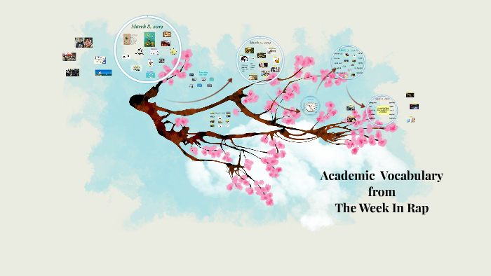 Flocabulary Week in Rap by Claire Preston on Prezi