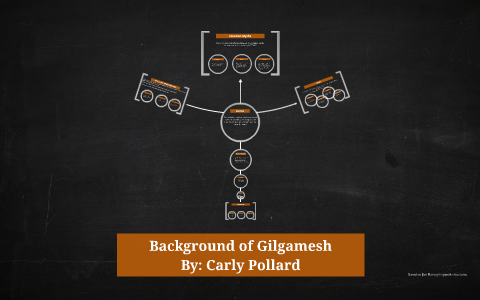 Background of Gilgamesh by Carly Pollard on Prezi
